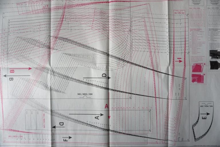Patrons de couture en papier ou en pdf ? Que choisir ? - Les lubies de ...