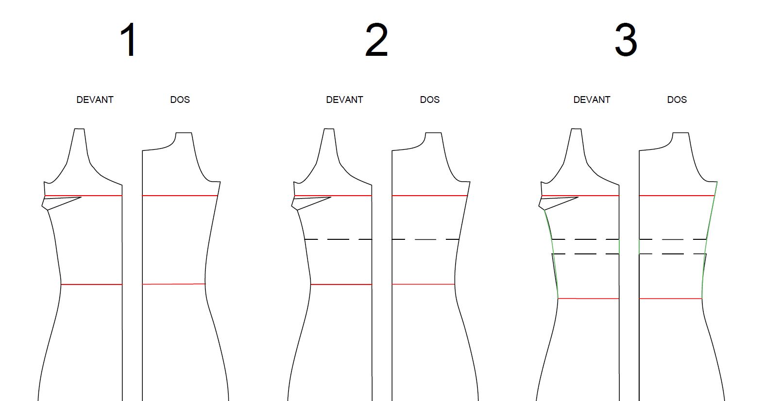 Mes conseils pour adapter un patron - Les lubies de Cadia