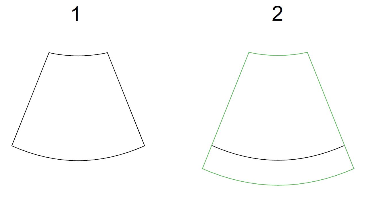 Comment adapter un patron de couture ? - Les lubies de Cadia