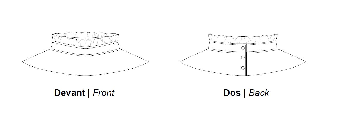 Le patron du col victorien amovible - Les lubies de Cadia