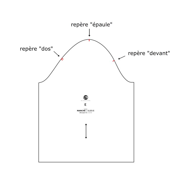 How to sew a sleeve? - Les lubies de Cadia